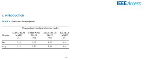 Tabularx For IEEE ACCESS Template Error Encountered In Table Code When Complied Error Message