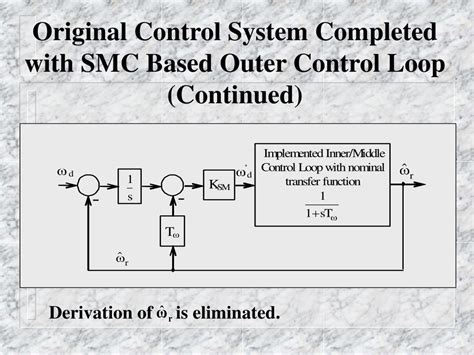 ppt sliding mode based outer control loop for induction motor drives