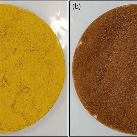 Material Synthesis Methods Of A Op And B Opf Download Scientific Diagram