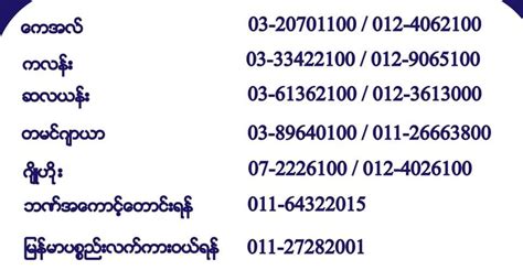 မေလးရွားသတင္းႏွင့္ ေငြေစ်း Facebook