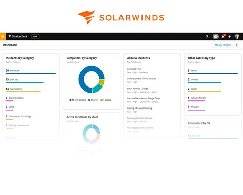 Software De Help Desk Las Mejores Soluciones En 2024