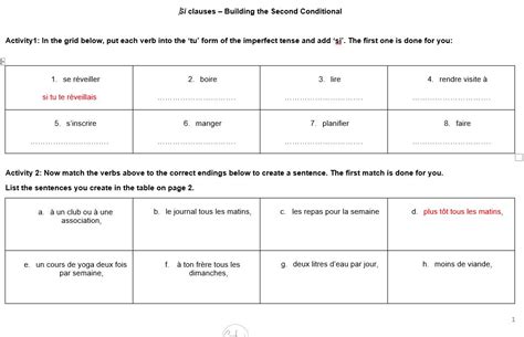 Si Clause 2nd Conditional French Gcse A Level Teaching Resources