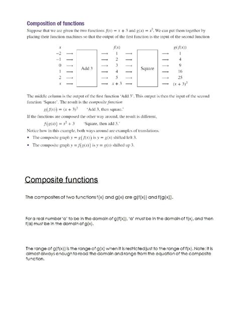 05 Composite Functions Understanding Gfx And Fgx Studocu