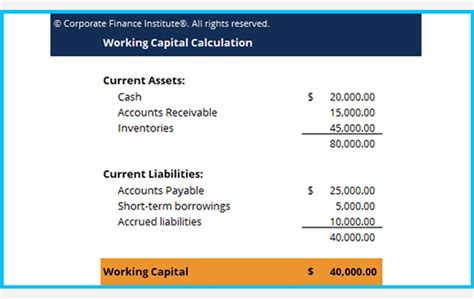 Free Working Capital Template Get Your Finances In Order Now