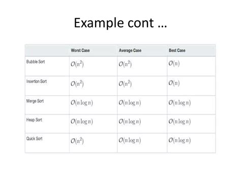 Cs 331 Data Structures Ppt