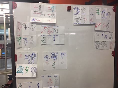 Drawing In Law Classes Legal Design Lab