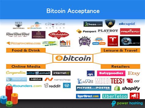 Power Hashing Ppt Ppt