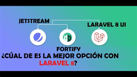 Autentificación Con Laravel 8 Jetstream Fortify Laravel Ui Youtube