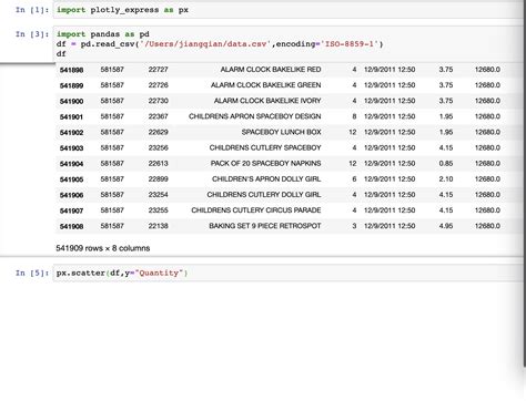 Large Amounts Of Data Can T Be Drawn Issue Plotly Plotly Express GitHub