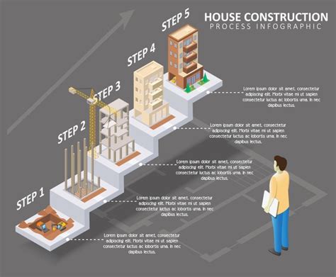 Construction Project Completion Over 303 Royalty Free Licensable Stock Vectors And Vector Art