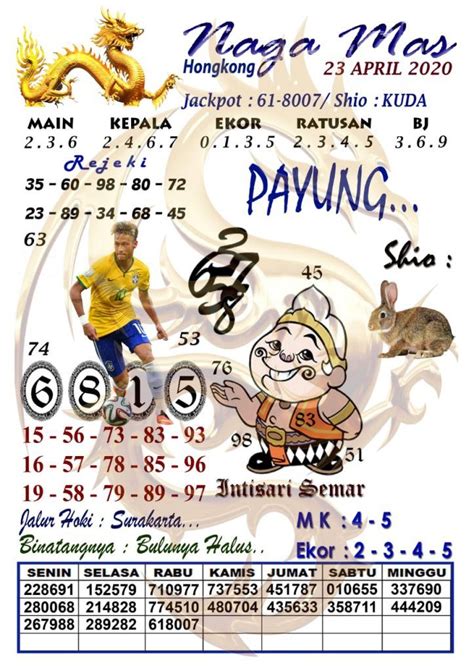 45 Syair Hk Hari Ini Rabu 9 Juni 2021 DATA SYAIR 2023