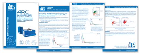 Spectradynes Arc Particle Analyzer
