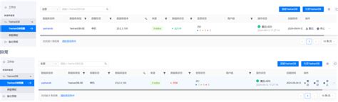 【yashandb 知识库】mybatis Plus 调用 Yashandb 怎么设置分页 腾讯云开发者社区 腾讯云