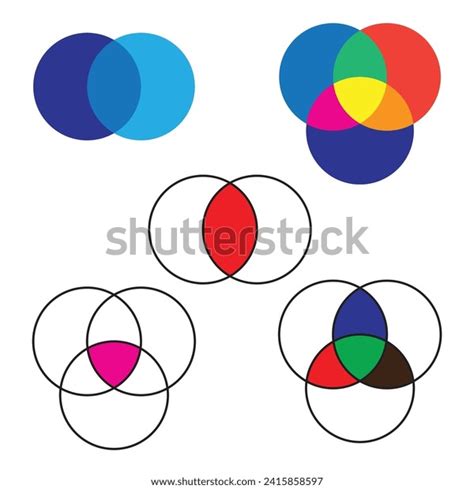 Intersecting Circles Intersection Three Sets Venn Stock Vector Royalty