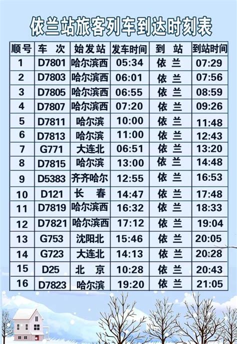 依兰站佳木斯站佳木斯西站大山谷图库