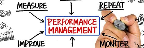 Introduction To The Basics Of Performance Management Paramount