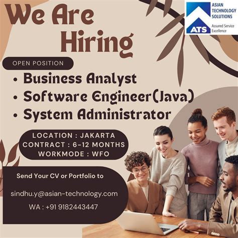 Cybernauts Businessanalyst Softwareengineer Javadeveloper Sindhu