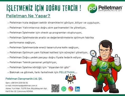 Muharrem Korkmaz On Linkedin Pelletman