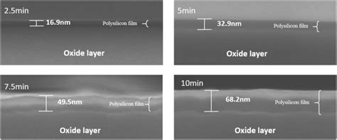 Sem Image Of The Polysilicon Films Deposited On Oxide Layer With