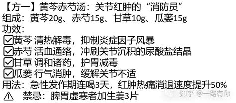 降尿酸的三个方法 知乎