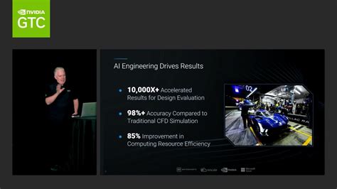 Jousef Murad On Linkedin Ai Cfd Simulation