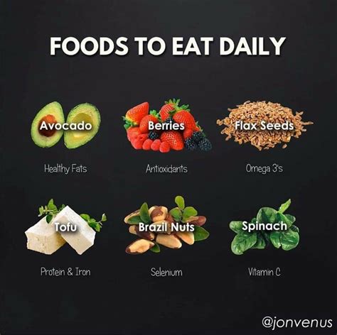 List Of 100 Food Sources Of Iron Women Should Eat Often Artofit