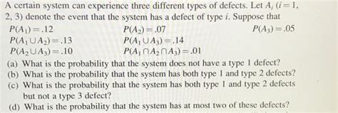 solved a certain system can experience three different types