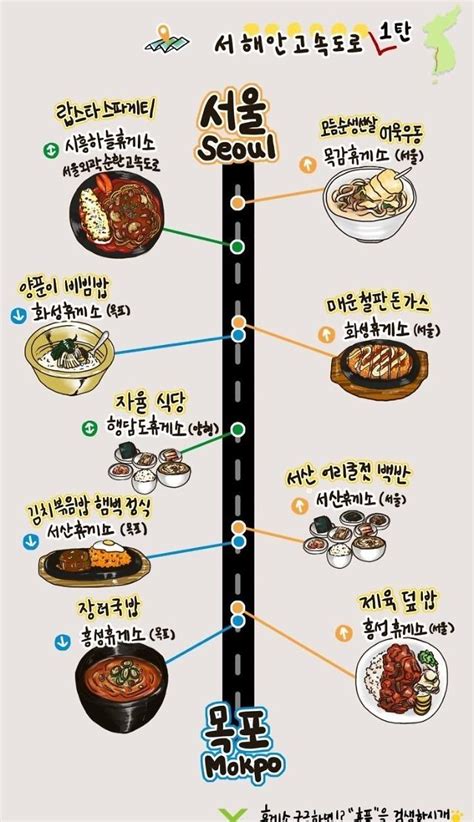 지나치면 후회추석 귀성길 놓칠 수 없는 고속도로별 휴게소 맛집 아주경제