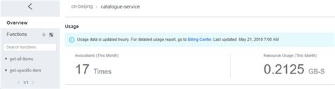 Architecting Serverless Applications With Function Compute Alibaba