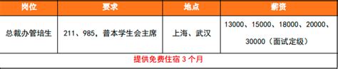 宣讲会详情