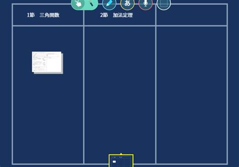 ロイロノート・スクール サポート 高2 数学 三角関数のグラフをかこう 三角関数のグラフ【授業案】星の杜中学校・高等学校 伊藤文吾