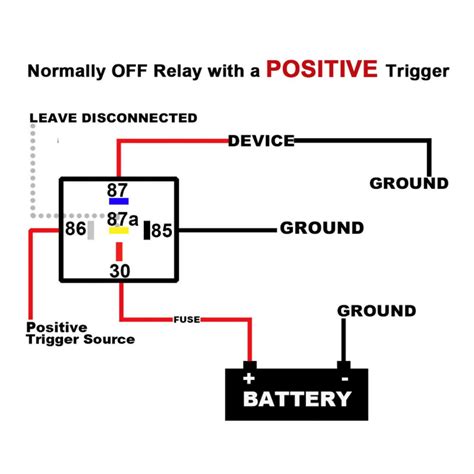 How To Wire An Automotive Relay Switch With Diagram Pin 03 07 2024