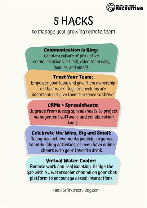 Remote First Recruiting On Linkedin Founders Saasgrowth Startupgrowth Buildingteams