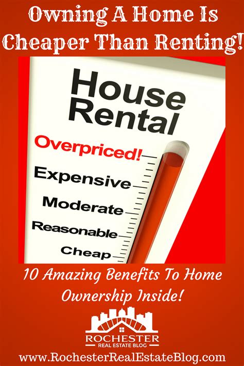 What Are The Benefits Of Owning A Home
