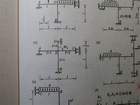滑动支座受力简图 图库 五毛网