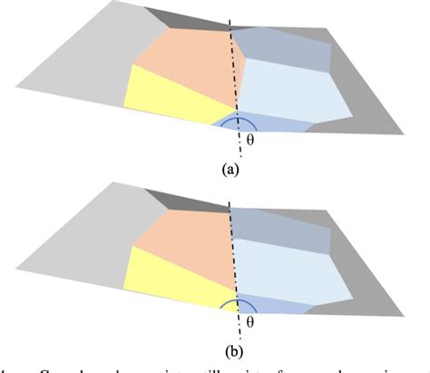 Figure 4 From A Normalized Spatialspectral Supervoxel Segmentation Method For Multispectral