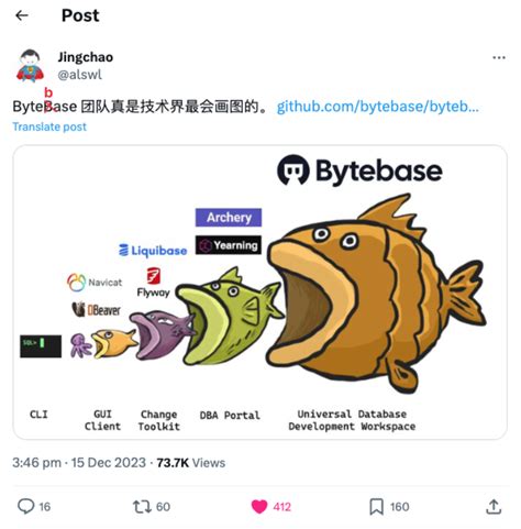 Mysql Github Archery Flyway Yearning