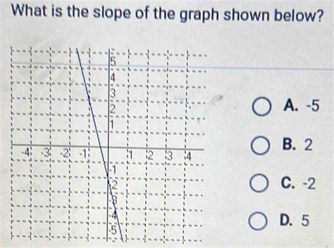Solved What Is The Slope Of The Graph Shown Below A 5 B 2 C 2 D