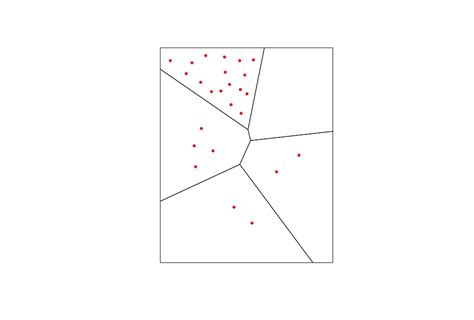 spatial statistics calculating expected number of points within