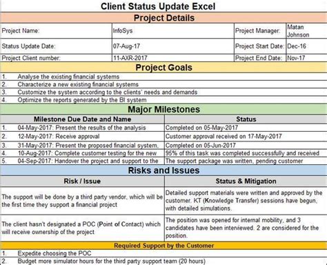 Project Status Reports Itsm Docs Itsm Documents And Templates