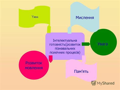 Презентация на тему Вас вітає Школа раннього розвитку для дітей 5
