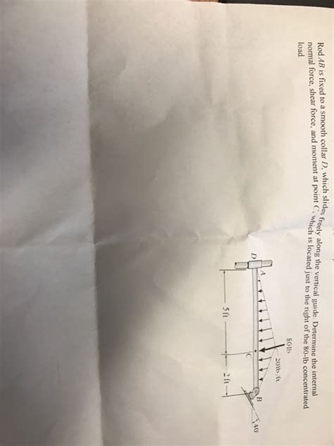 Solved Rod Ab Is Fixed To A Smooth Collar D Which Slides