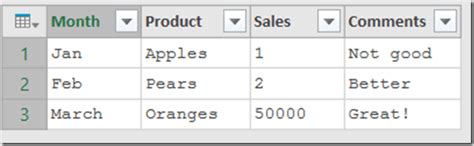 chris webb s bi blog generating fixed width text files in excel with