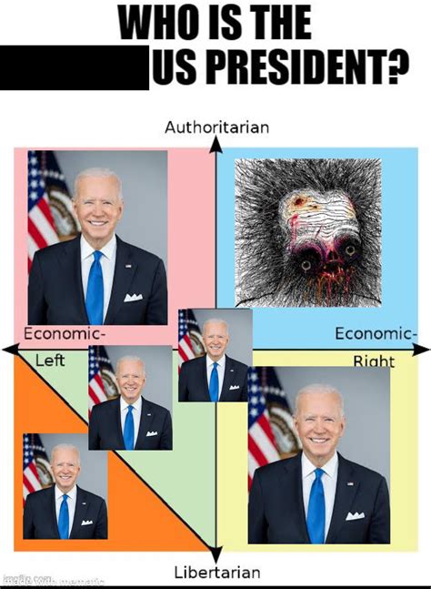 The Us President Rpoliticalcompassmemes Political Compass Know