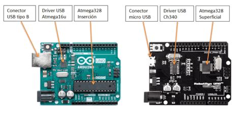 Arduino original o genérico cuál usar DynamoElectronics