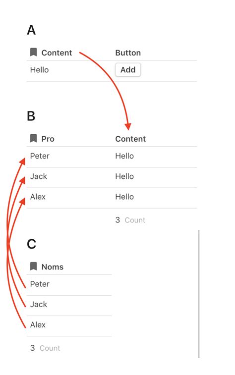 How To Use Formula Map Table Rows Information To Create Rows In Other
