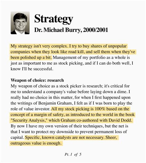 Dr Michael Burry Investment Strategy