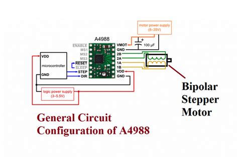 Pololu A4988 Nema 17 Rasp Pi Stutter At Idle Motor Controllers Drivers And Motors Pololu