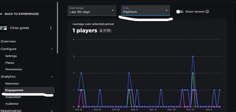 Wheres The Developer Stats Platform Usage Support Developer Forum Roblox