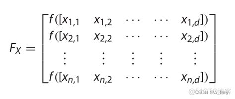改进麻雀搜索算法优化bp Python 麻雀搜索算法ssamob6454cc75556b的技术博客51cto博客